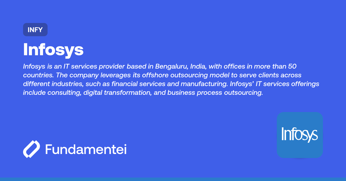 INFY - Infosys | Fundamentei