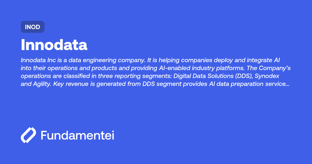 INOD - Innodata | Fundamentei