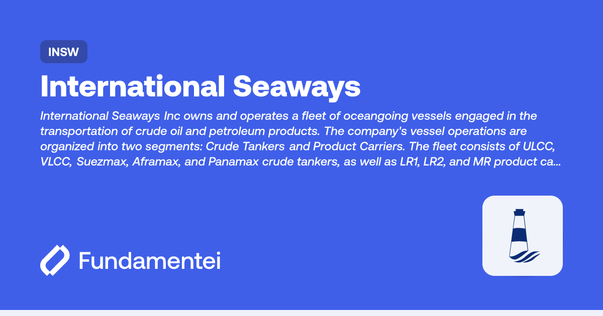 INSW - Valuation | Fundamentei