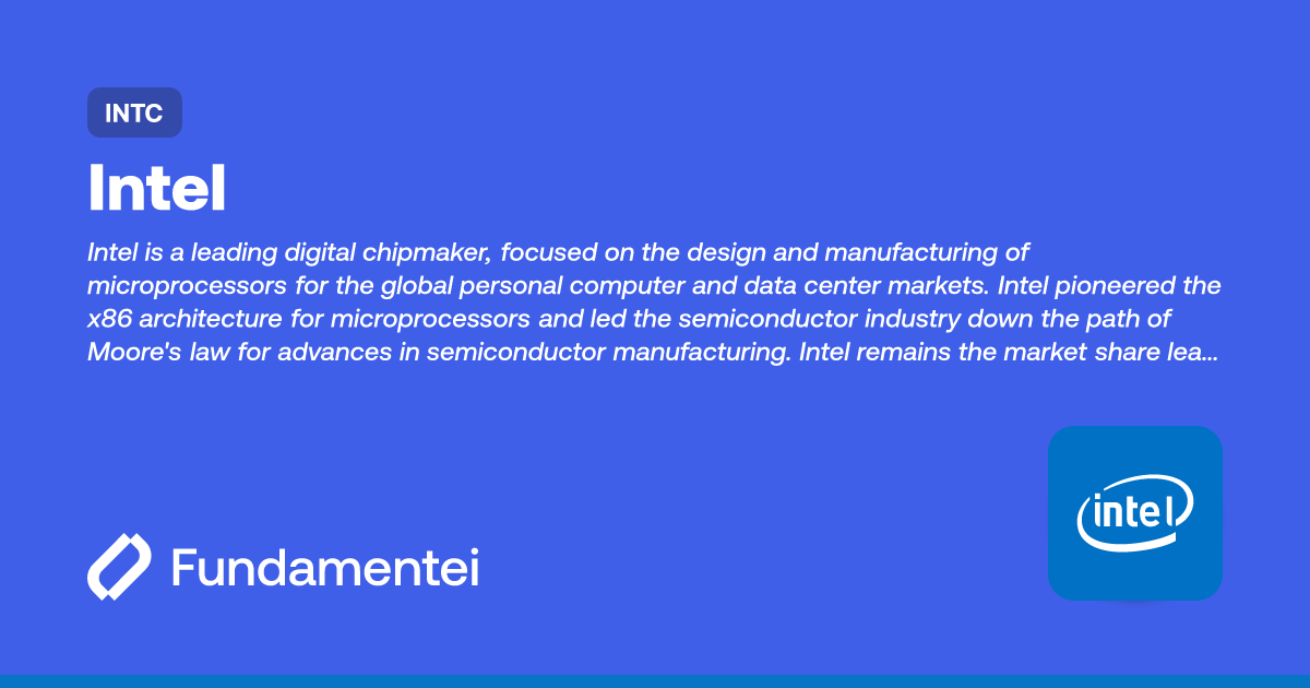 INTC - Intel | Fundamentei