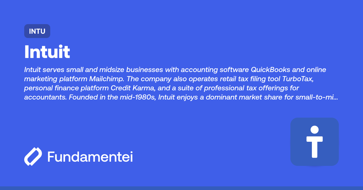 INTU - Intuit | Fundamentei