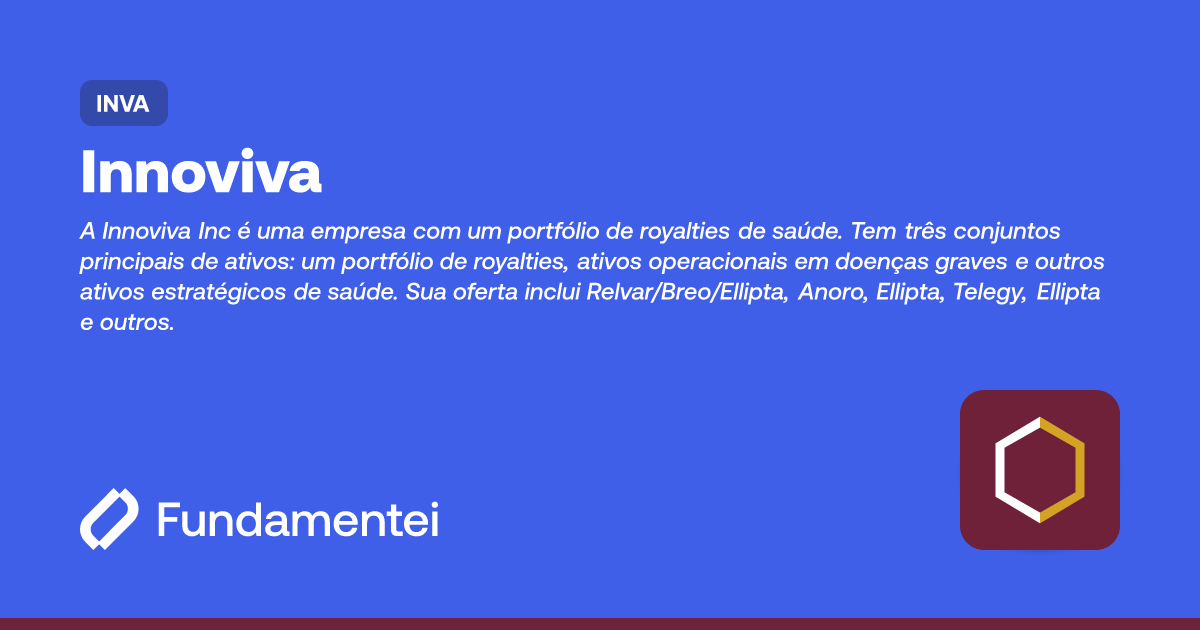INVA - Innoviva | Fundamentei