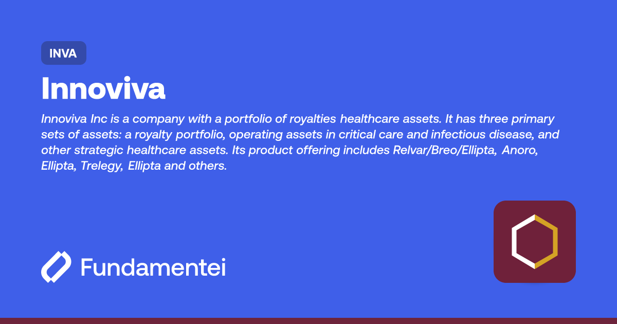 INVA - Innoviva | Fundamentei
