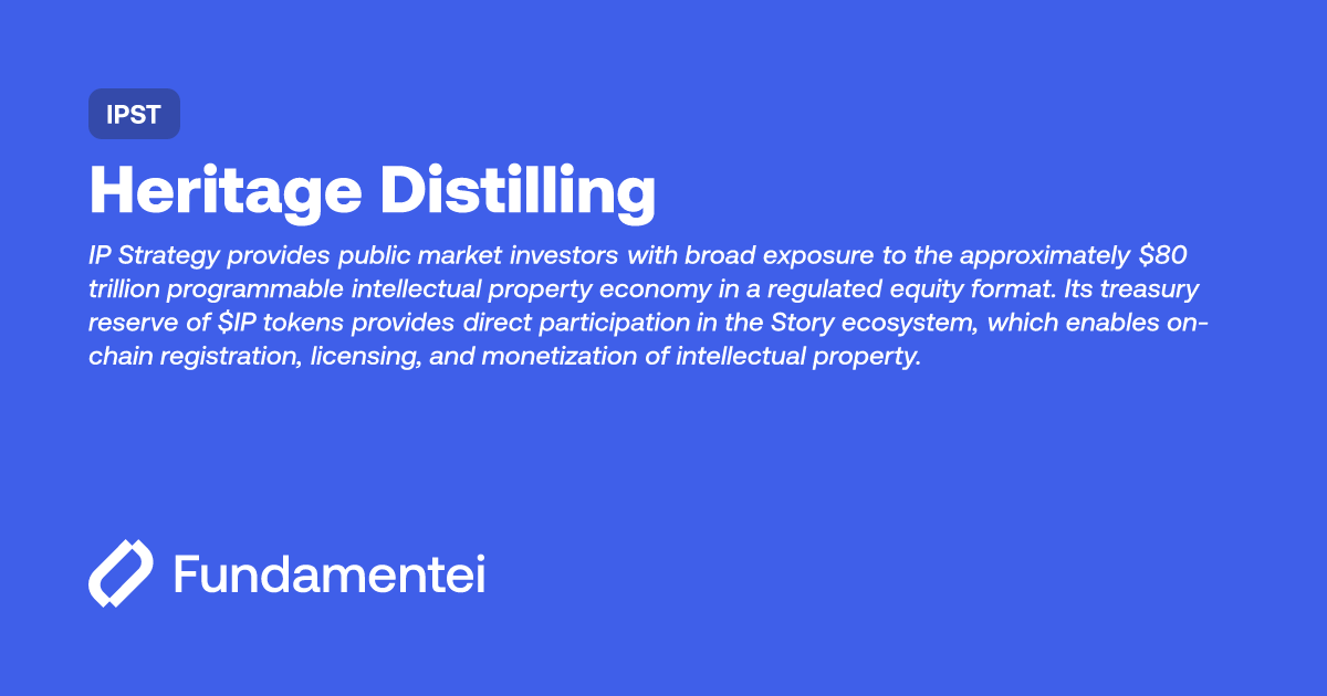 IPST - Valuation | Fundamentei