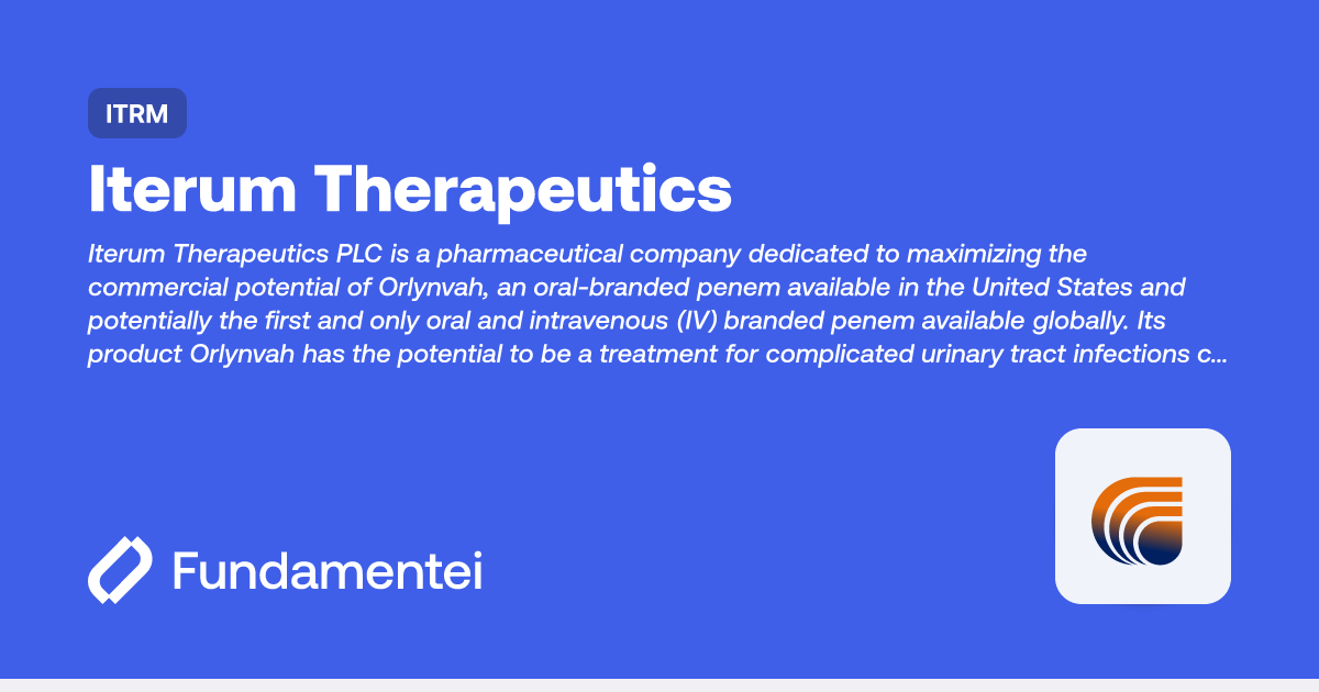 ITRM - Iterum Therapeutics | Fundamentei