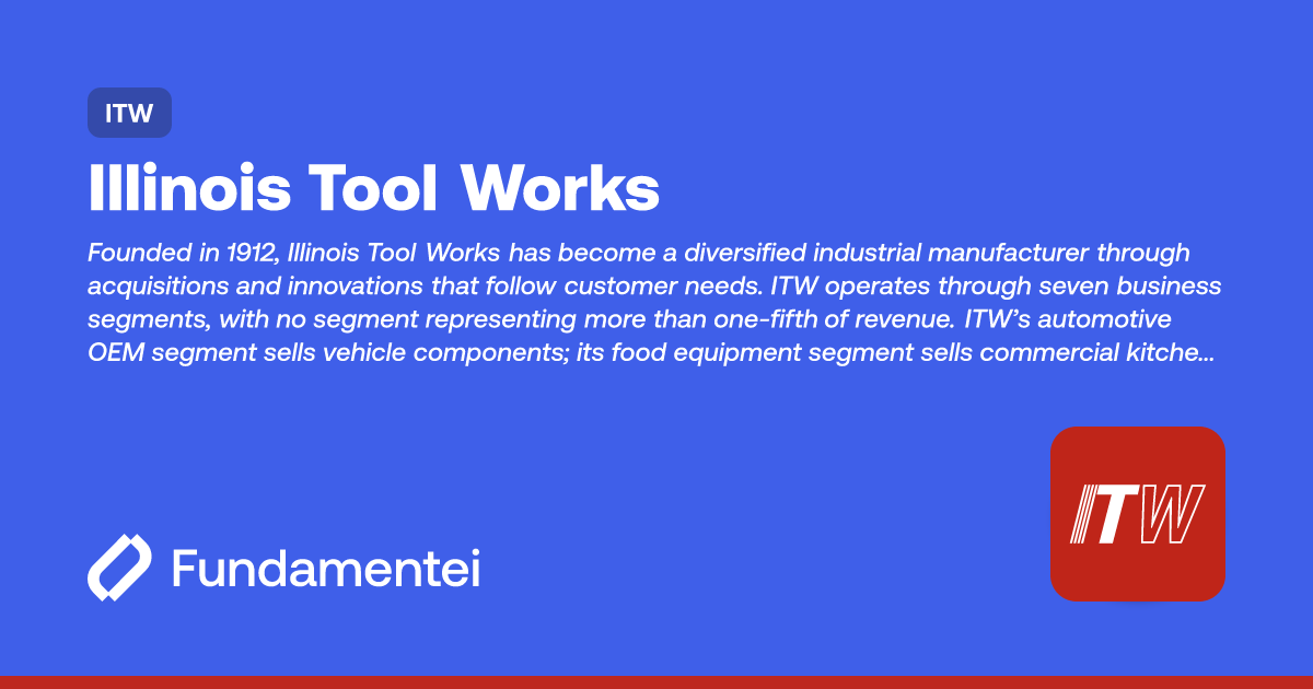ITW - Illinois Tool Works | Financials | Fundamentei