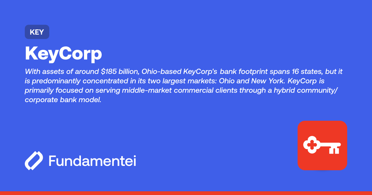 KEY - KeyCorp | Fundamentei