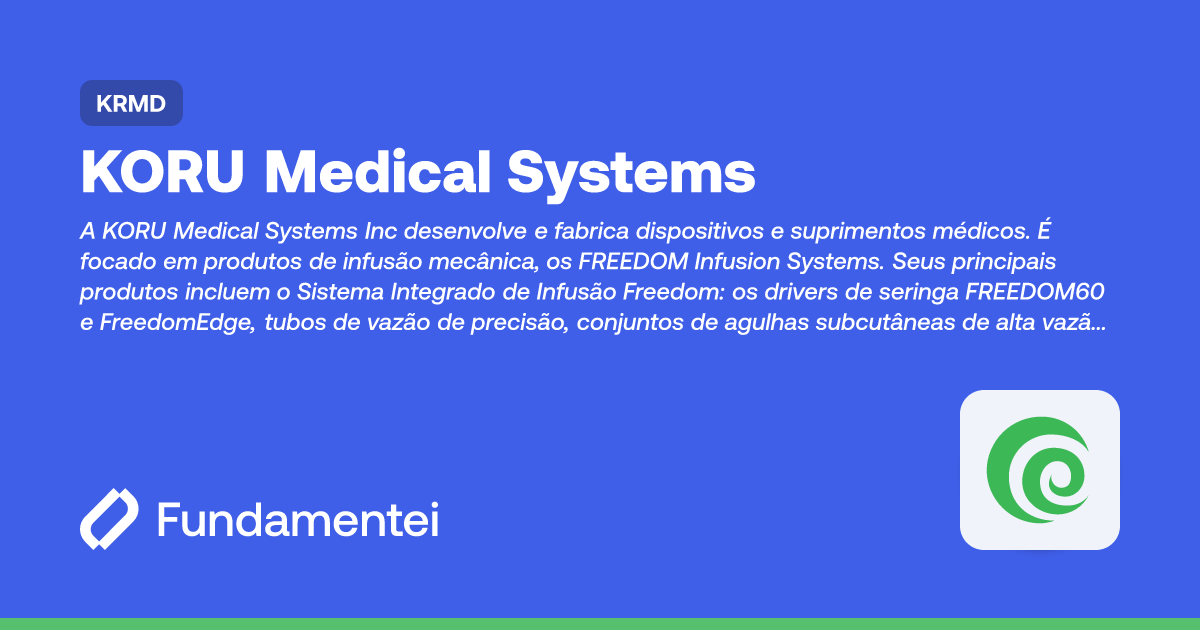 KRMD - KORU Medical Systems | Fundamentei