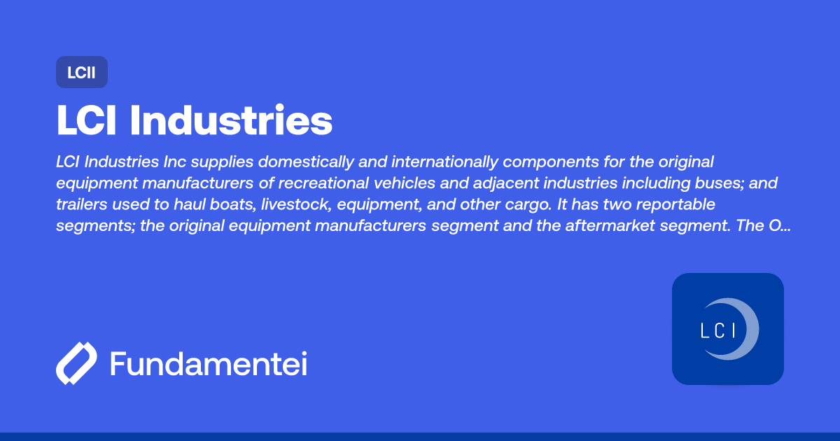 LCII - LCI Indus | Fundamentei