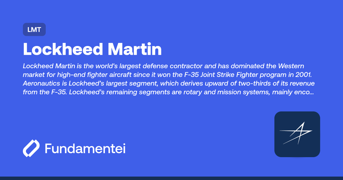 LMT - Lockheed Martin | Fundamentei