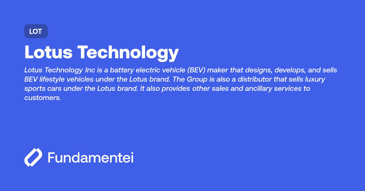 LOT - Lotus Technology | Fundamentei