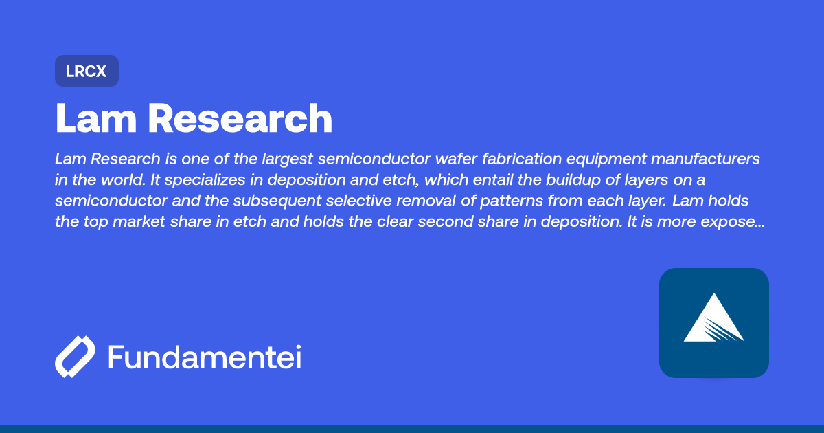 LRCX - Lam Research | Fundamentei