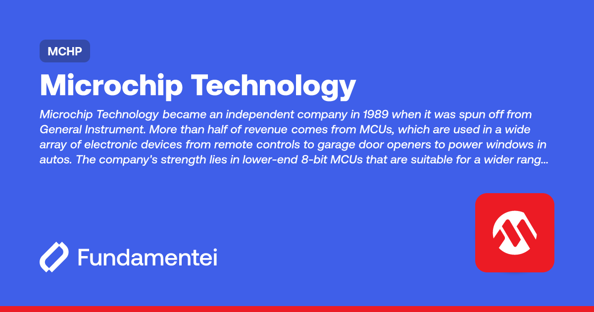 MCHP - Microchip Technology | Fundamentei