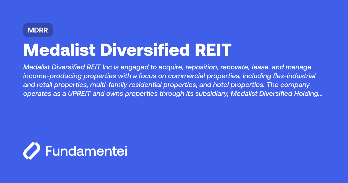MDRR - Medalist Diversified REIT | Fundamentei