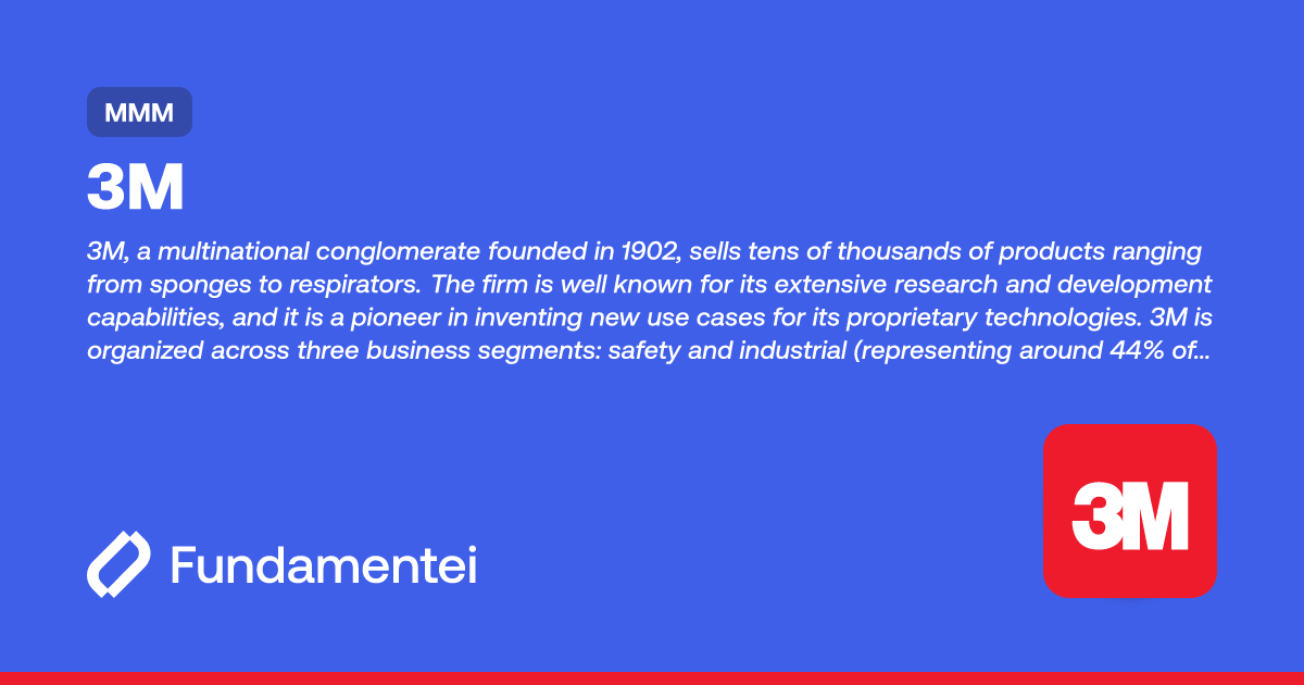 MMM - 3M | Financials | Fundamentei
