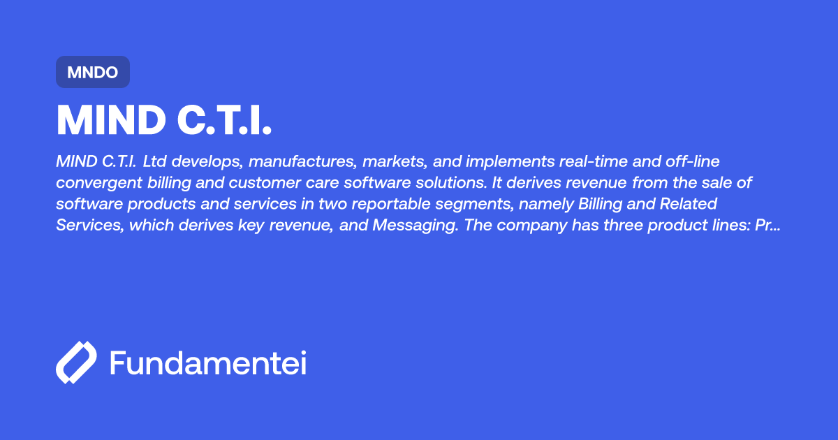 MNDO - Valuation | Fundamentei