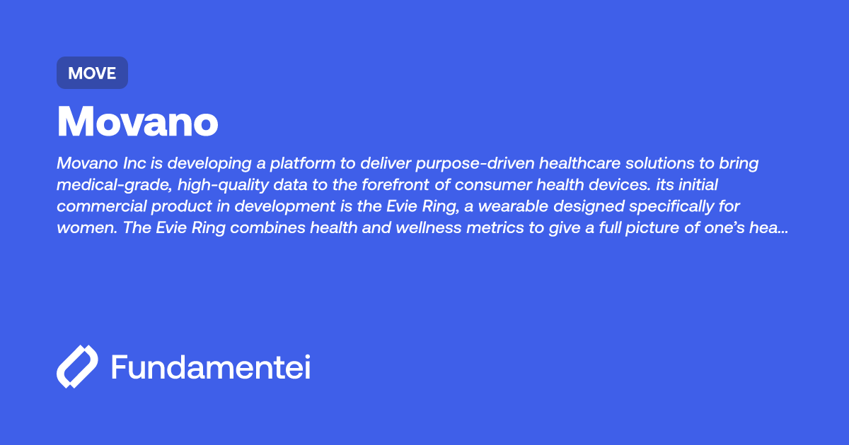 MOVE - Movano | Fundamentei