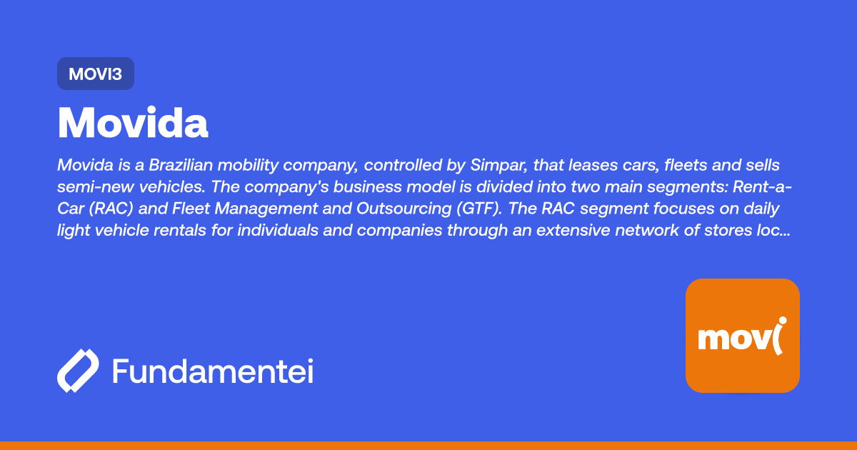 MOVI3 - Favoritos | Fundamentei