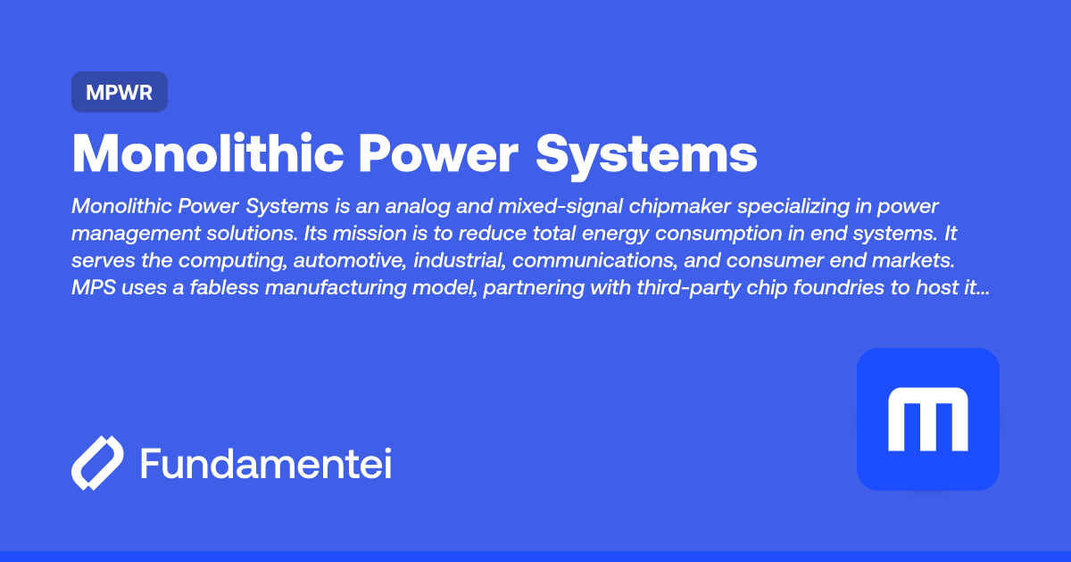 MPWR - Monolithic Power Systems | Fundamentei