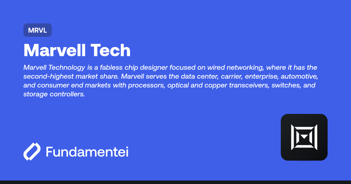 MRVL - Marvell Tech | Fundamentei