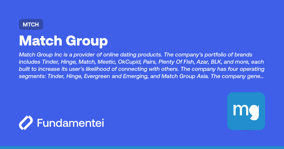 MTCH - Match Group | Fundamentei