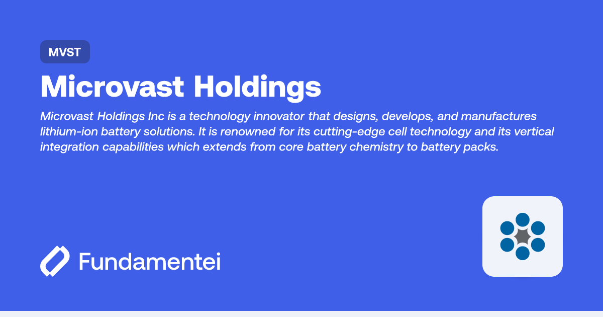 MVST - Microvast Holdings | Fundamentei