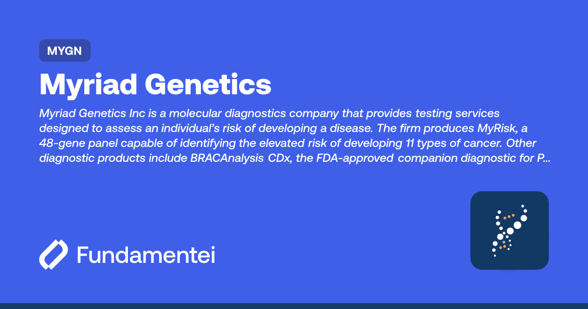 MYGN - Myriad Genetics | Fundamentei
