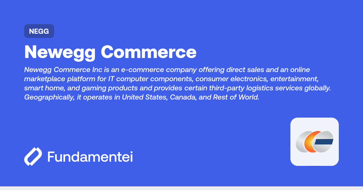 NEGG - Newegg Commerce | Fundamentei