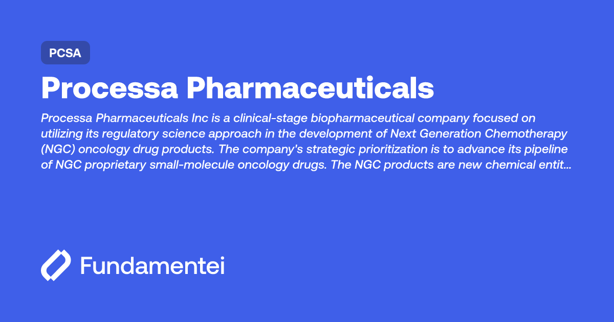 PCSA - Processa Pharmaceuticals | Fundamentei