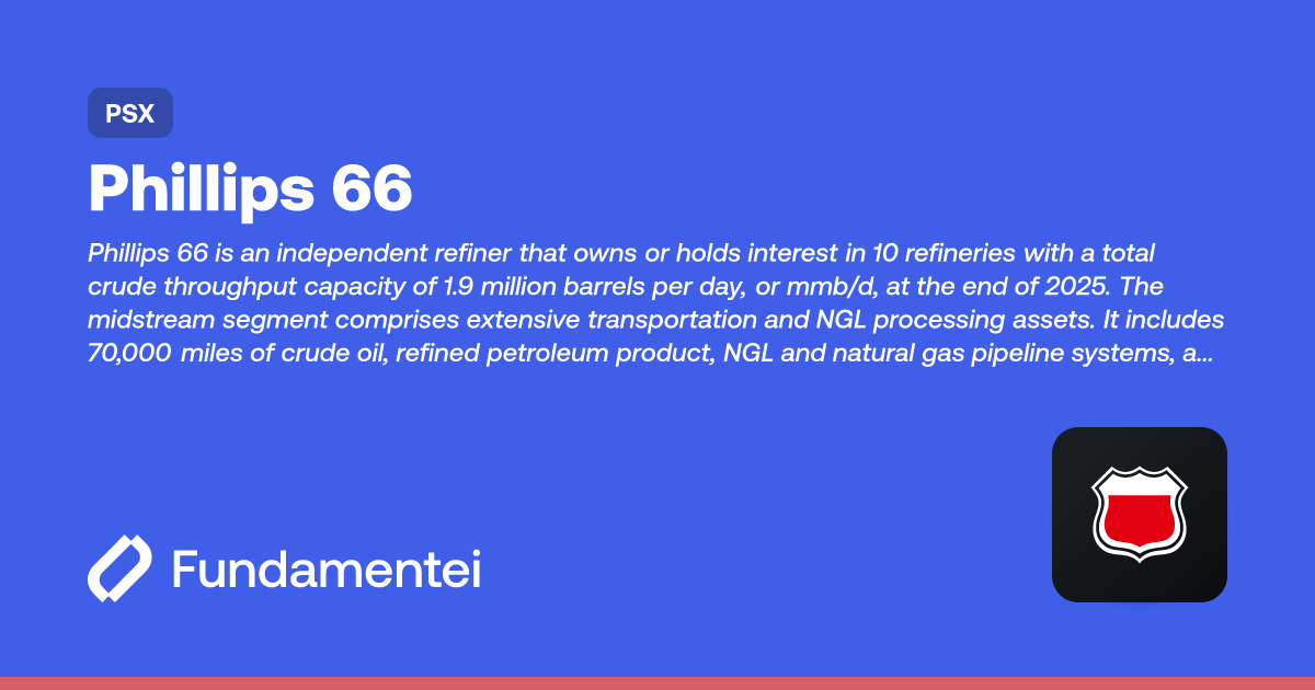 PSX - Phillips 66 | Financials | Fundamentei