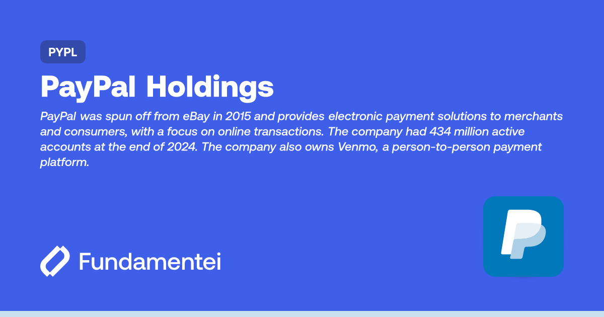 PYPL - PayPal Holdings | Financials | Fundamentei