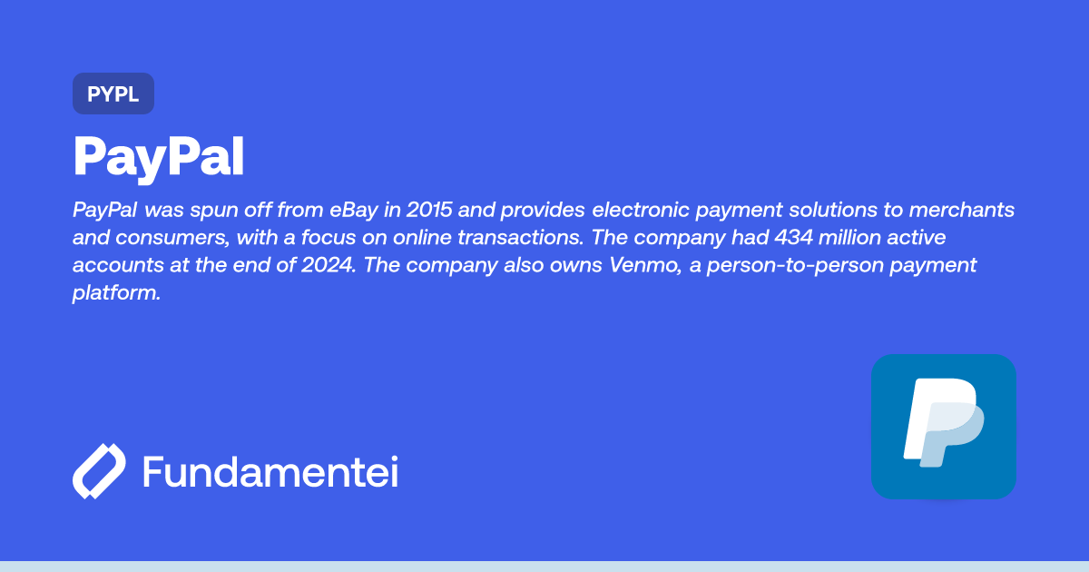 PYPL - Valuation | Fundamentei