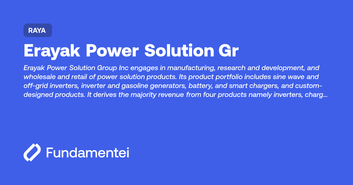 RAYA - Erayak Power Solution Gr | KPIs | Fundamentei