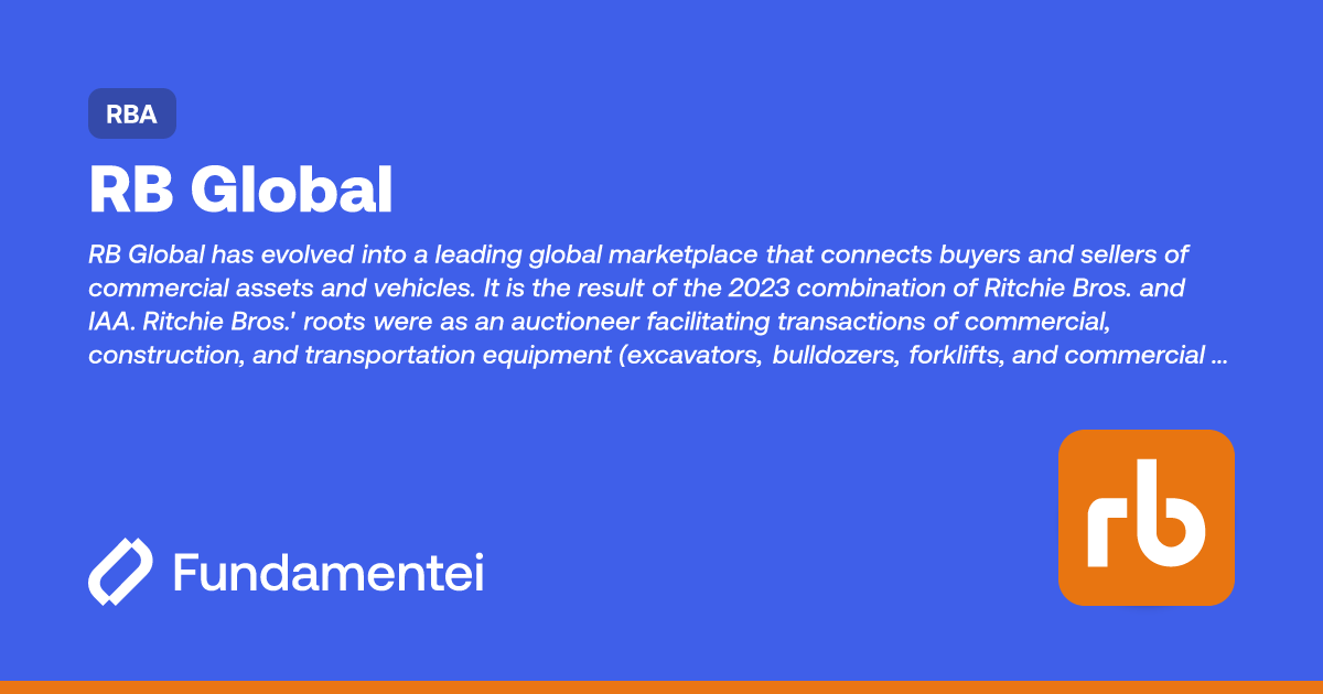 RBA - RB Global | Fundamentei