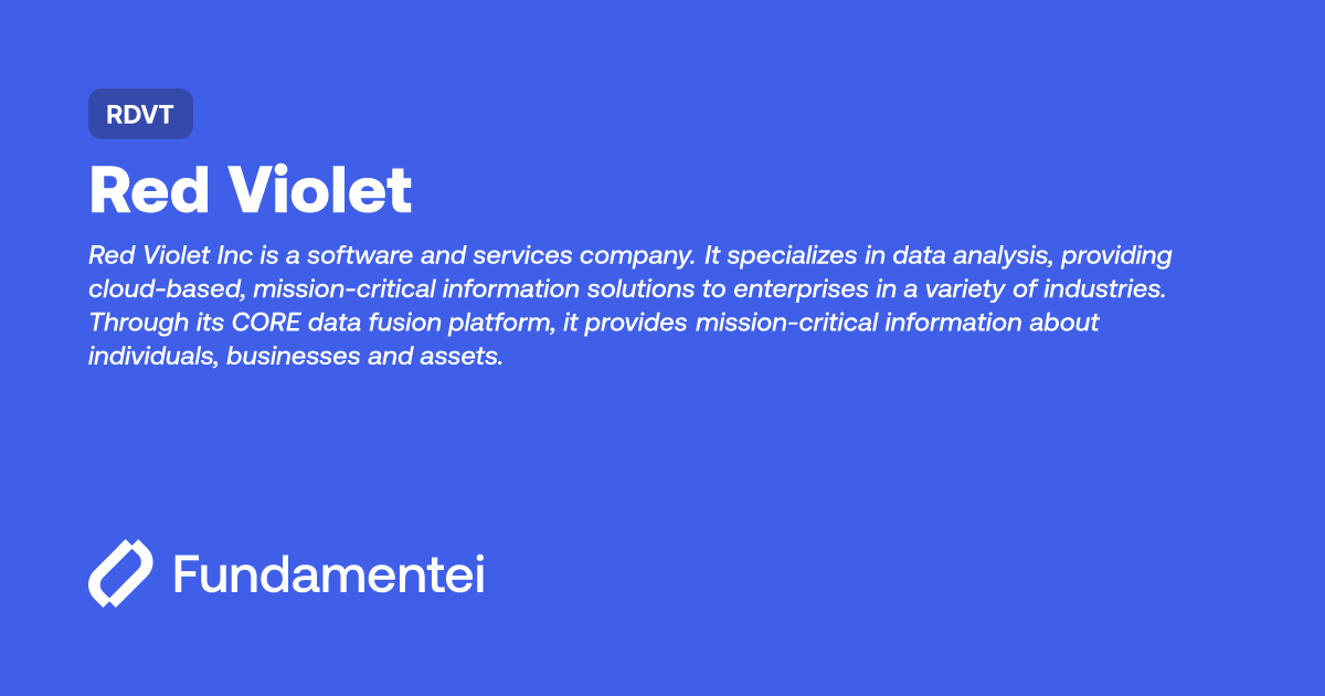 RDVT - Red Violet | KPIs | Fundamentei