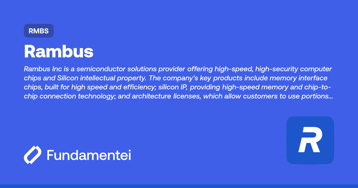 RMBS - Rambus | KPIs | Fundamentei