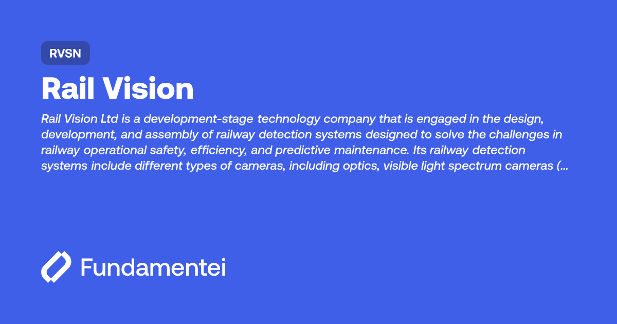 RVSN - Rail Vision | Fundamentei