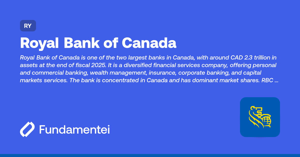 RY - Royal Bank of Canada | Financials | Fundamentei