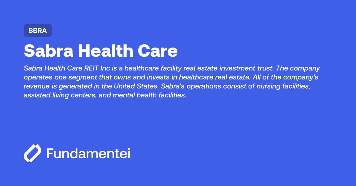 SBRA - Sabra Health Care REIT | Fundamentei