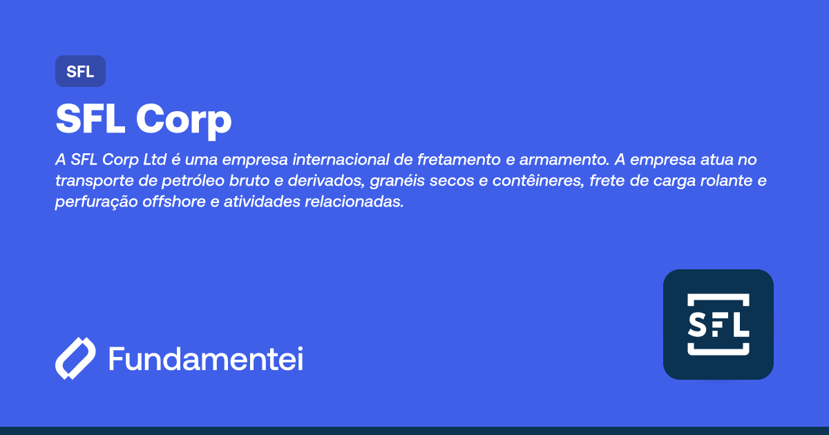 SFL - SFL Corp | Fundamentei