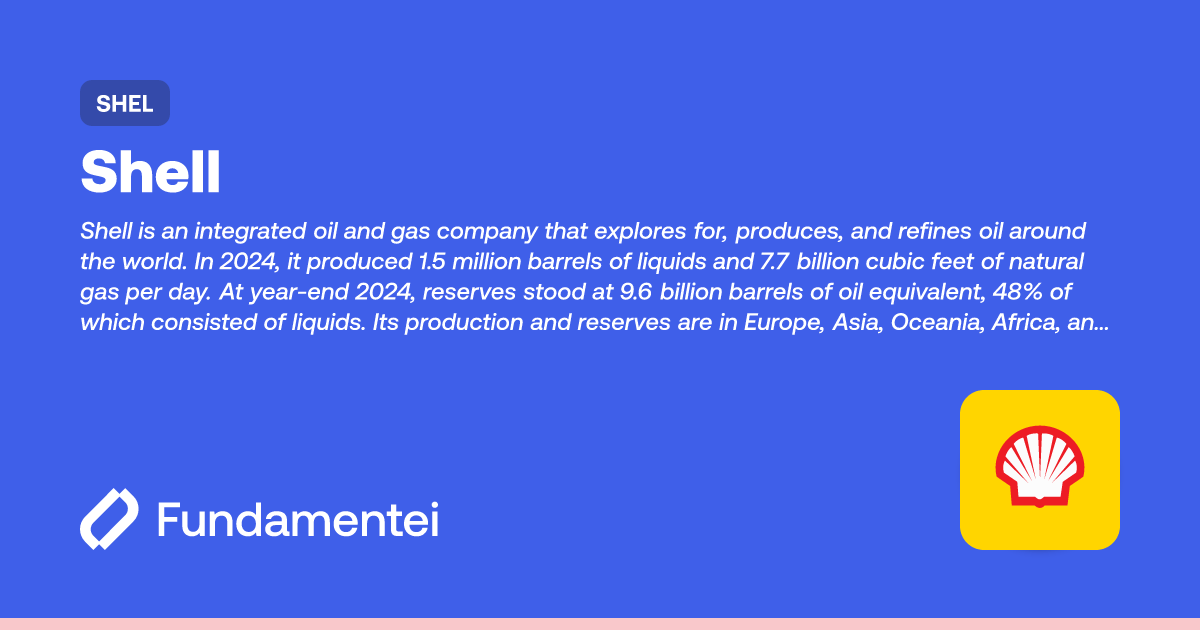 SHEL - Shell | KPIs | Fundamentei