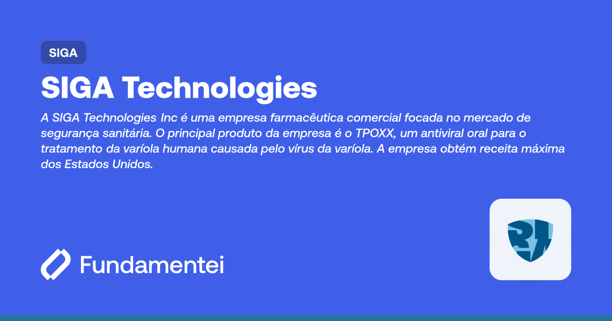 SIGA - SIGA Technologies | Fundamentei