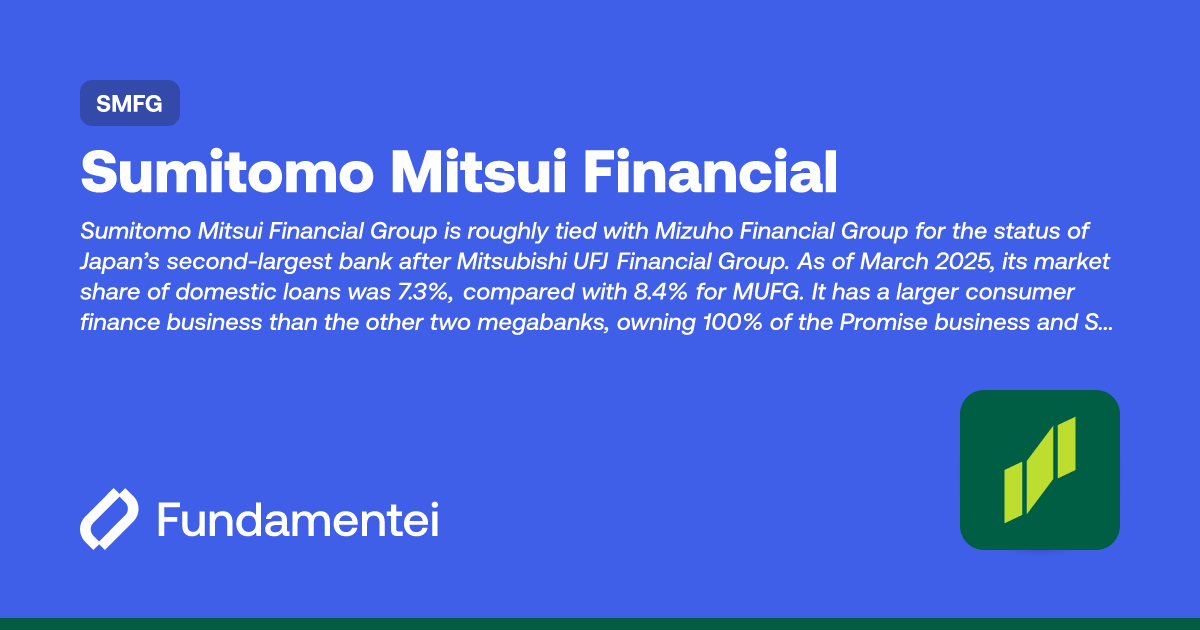 SMFG - Sumitomo Mitsui Finl Gr | Fundamentei