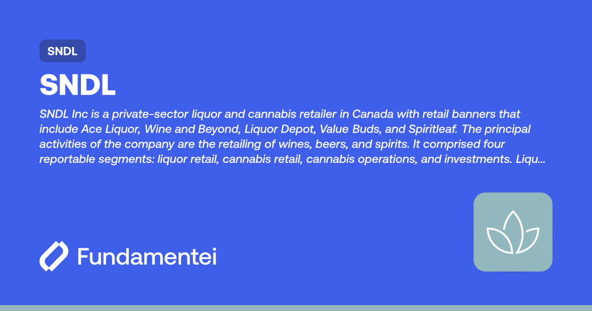 SNDL - SNDL | Fundamentei