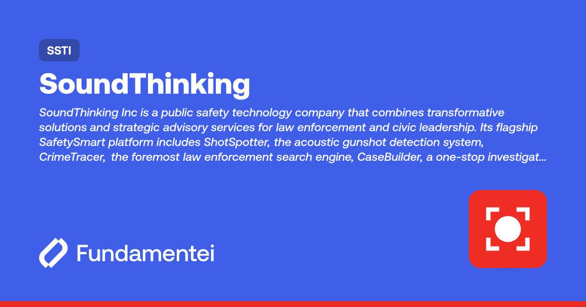 SSTI - SoundThinking | Fundamentei