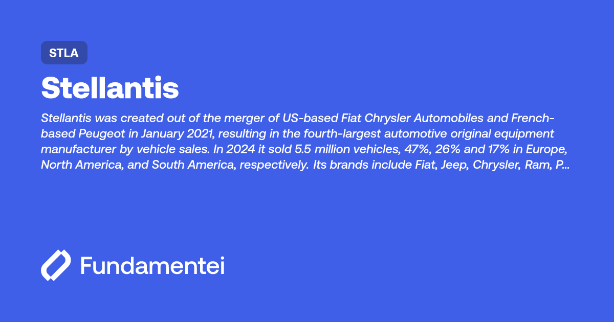 STLA - Valuation | Fundamentei