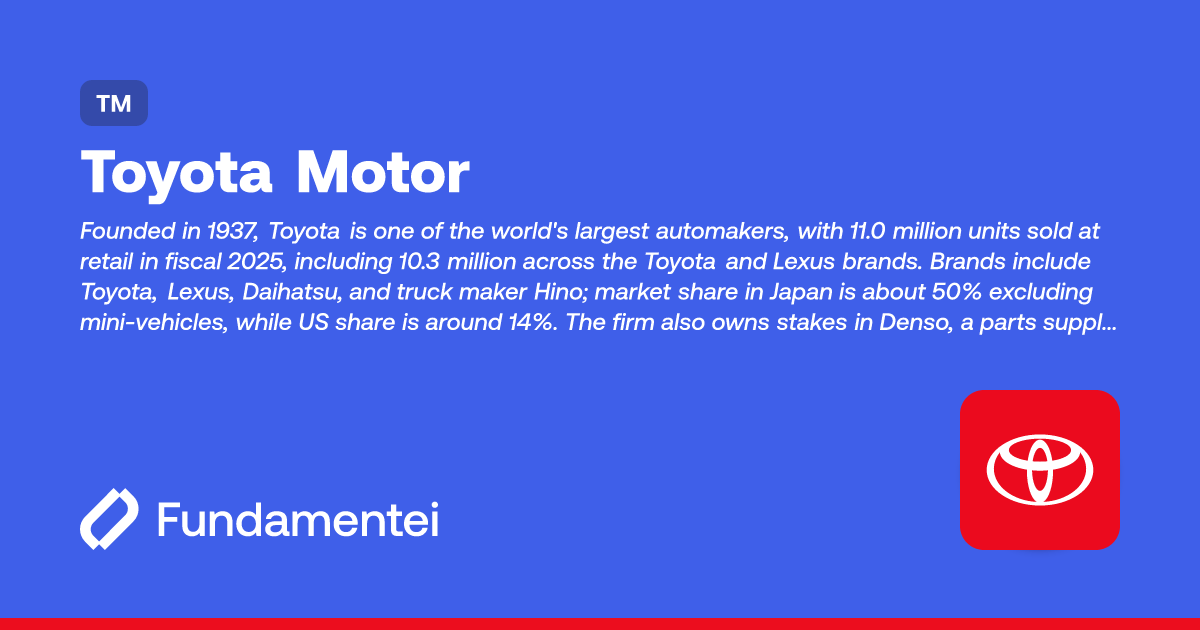 TM - Toyota Motor | Fundamentei