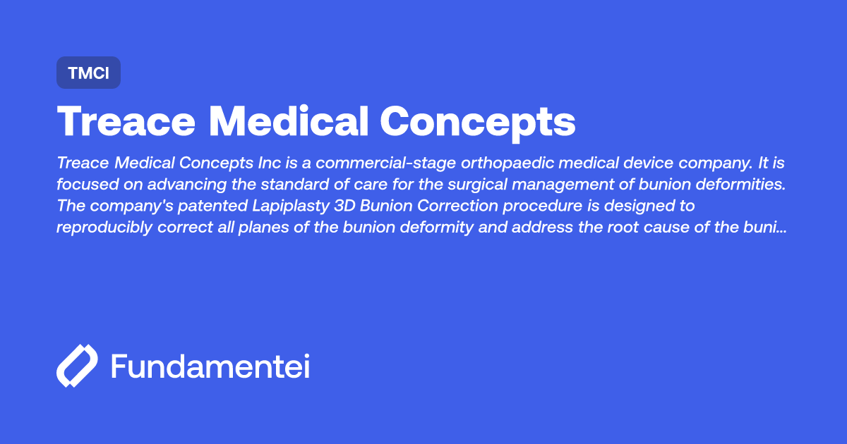 TMCI - Treace Medical Concepts | Fundamentei