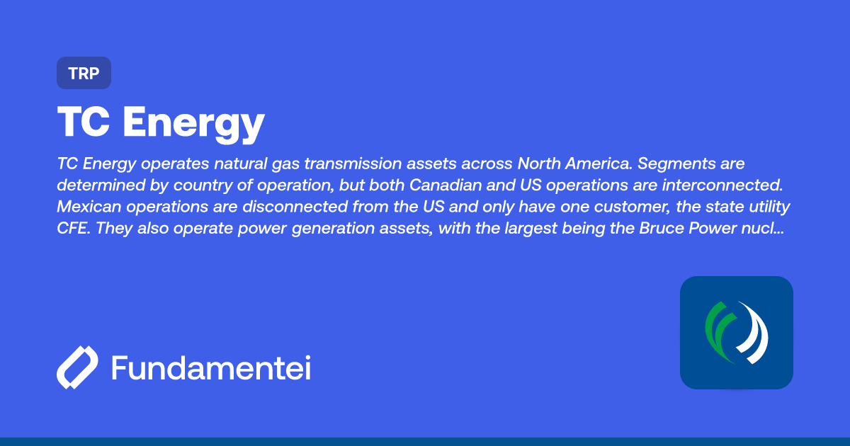 TRP - TC Energy | Fundamentei