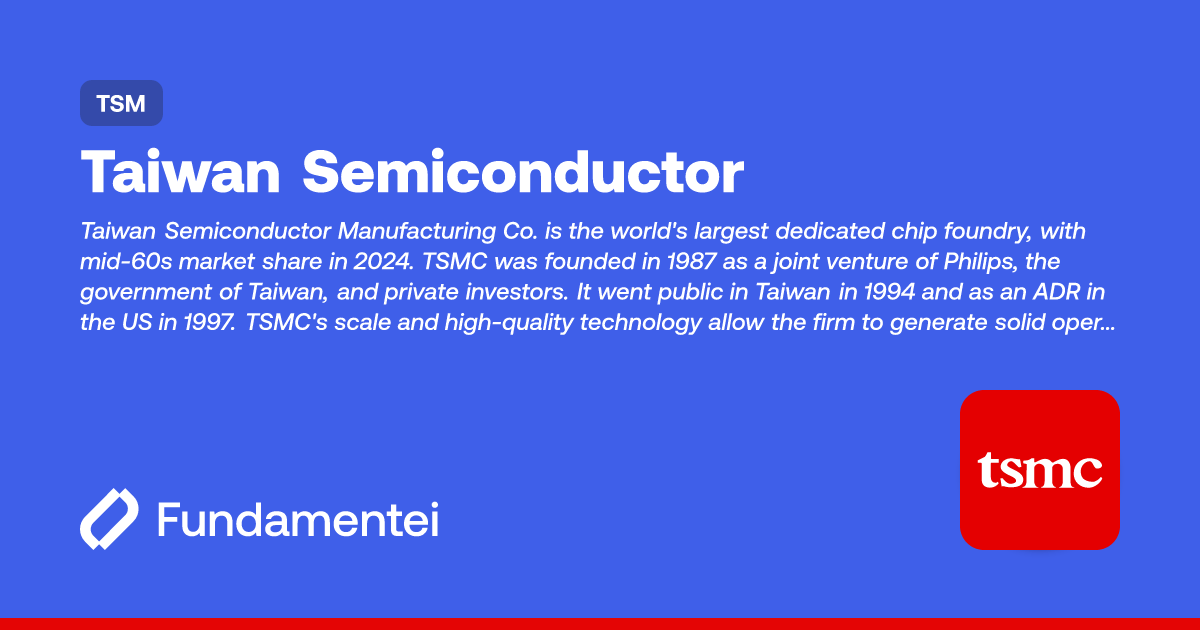 TSM - Taiwan Semiconductor | Fundamentei
